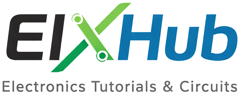 Memory Devices Deep Dive – SRAM, DRAM, PROM, EPROM, EEPROM
